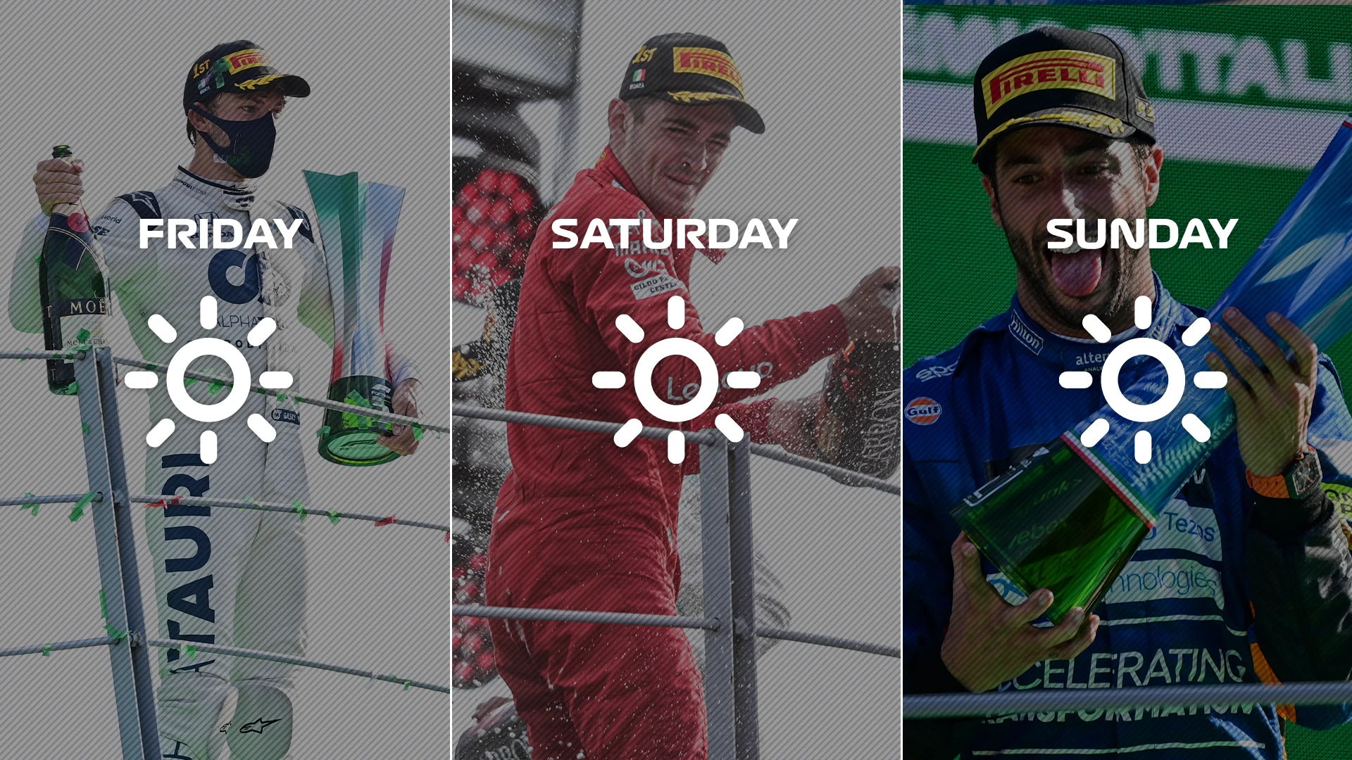 What's the weather forecast for the 2023 Italian Grand Prix? | Formula 1®